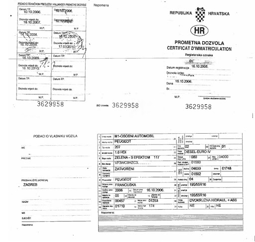 croatia-your-vehicle-certificate-of-registration-explained